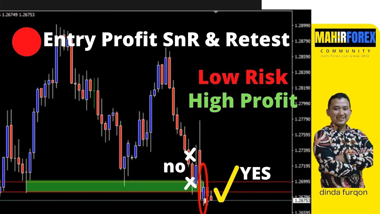 Entry Profit SnR & Retest | Forex Trading - YouTube