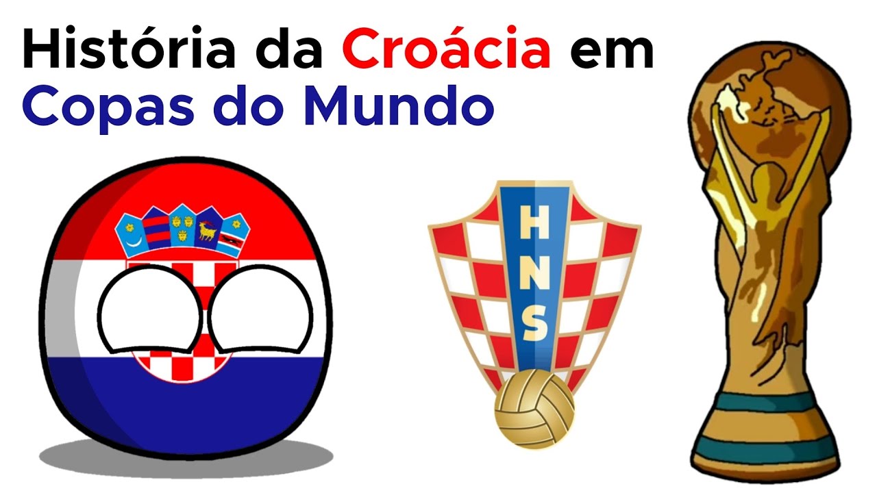 Todas as campanhas da Croácia em Copas do Mundo em Countryballs! - YouTube