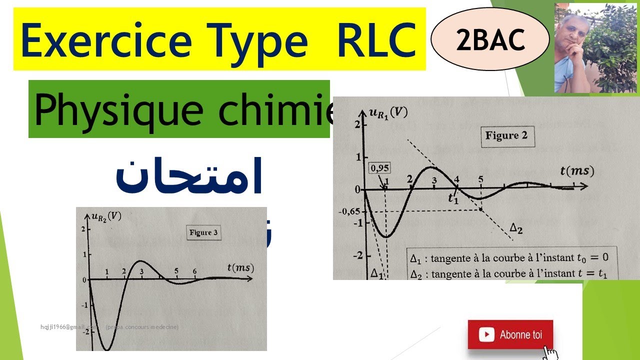 Exercice Type BAC circuit RLC - YouTube