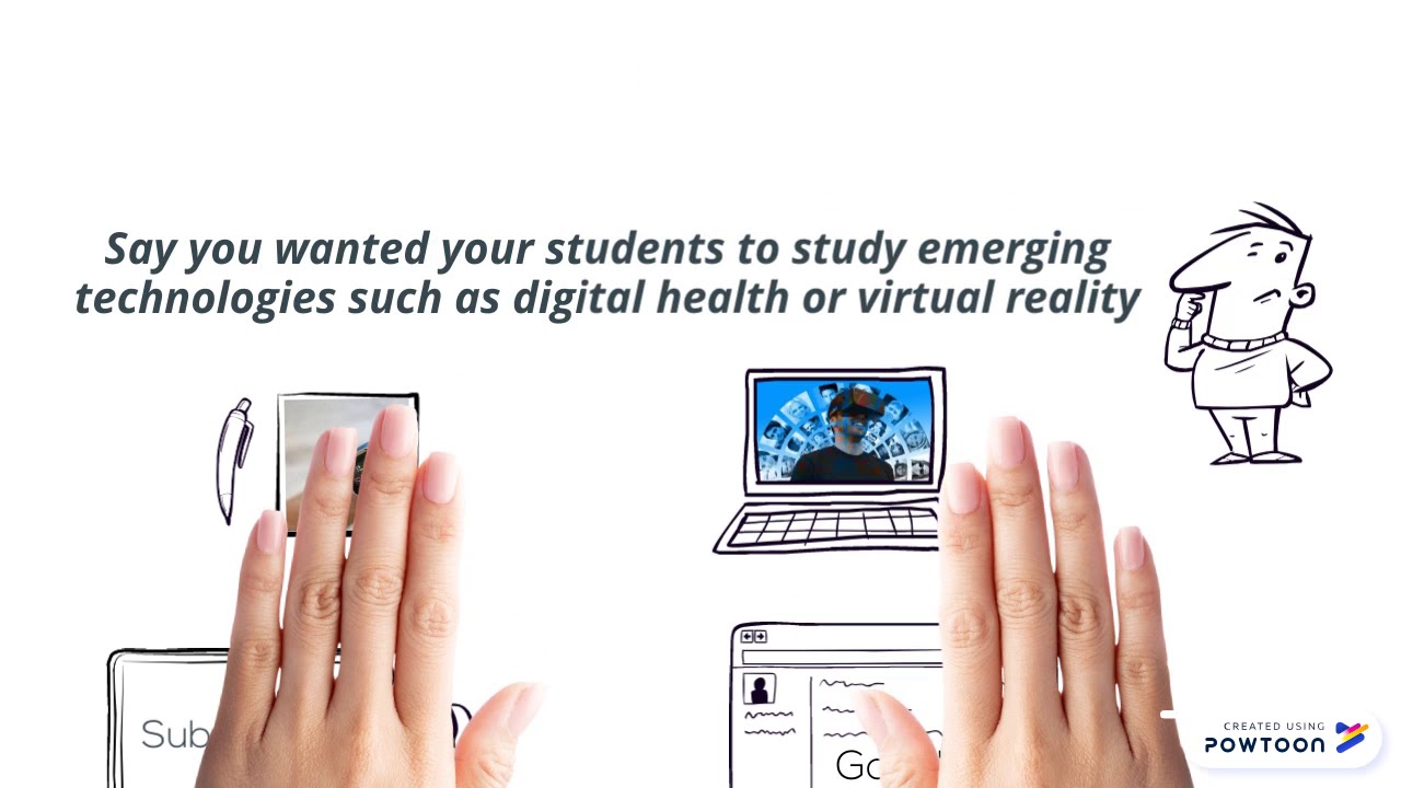 Phases of Technology Integration in Education - Using Student Agency ...