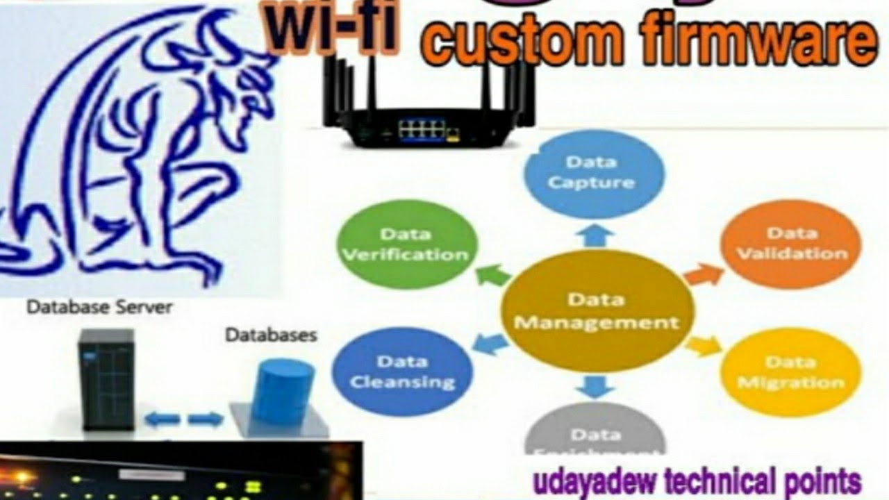 gargoyle firmware supported routers,gargoyle custom firmware used to ...
