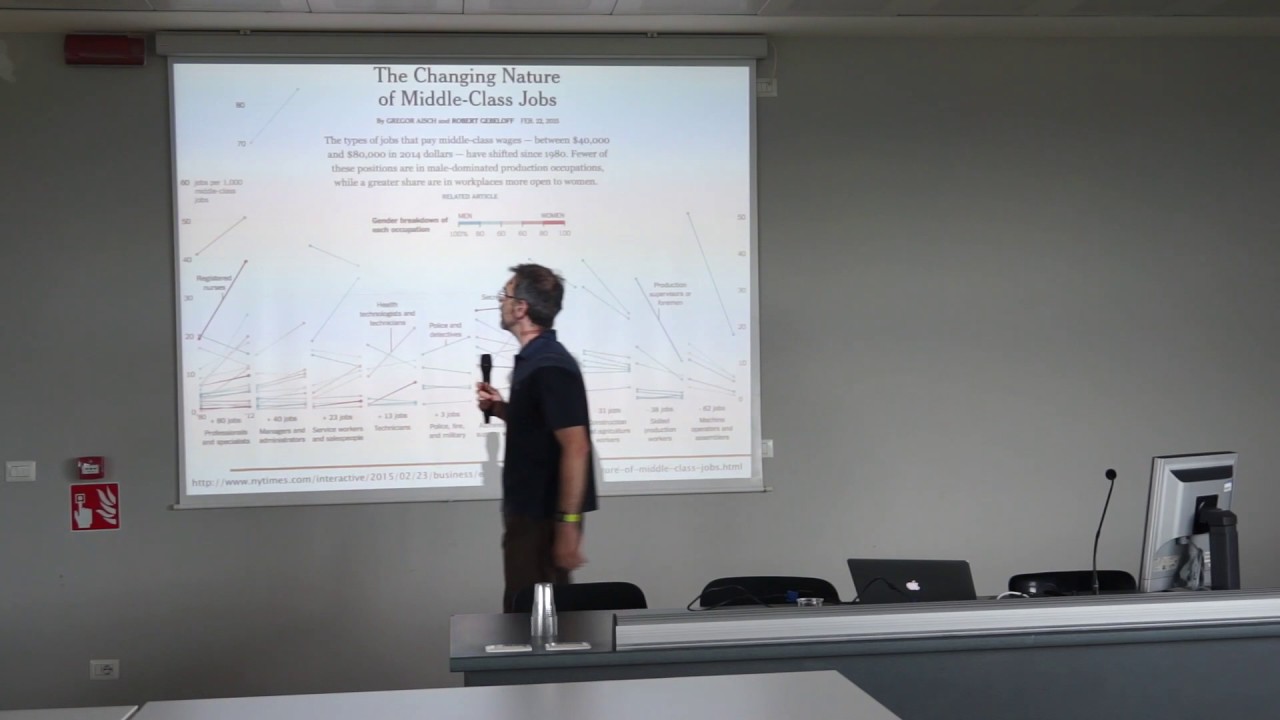 Marco Torchiano: Visualisation of research results: fundamentals and main issues - YouTube