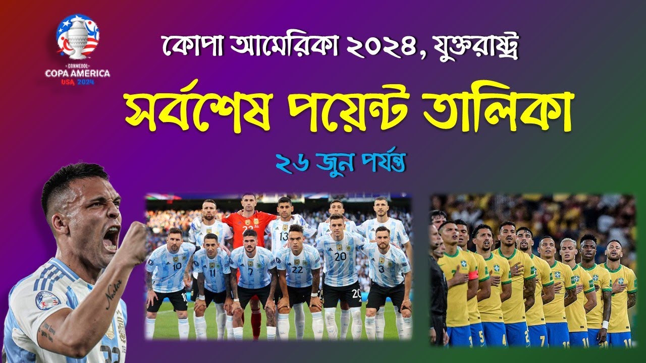 কোপা আমেরিকা | সর্বশেষ পয়েন্ট তালিকা ২৬ জুন ২০২৪ | Copa America 2024 ...