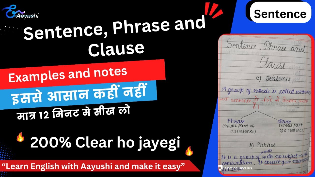 Understanding Sentences, Phrases, and Clauses | Examples and In-depth ...