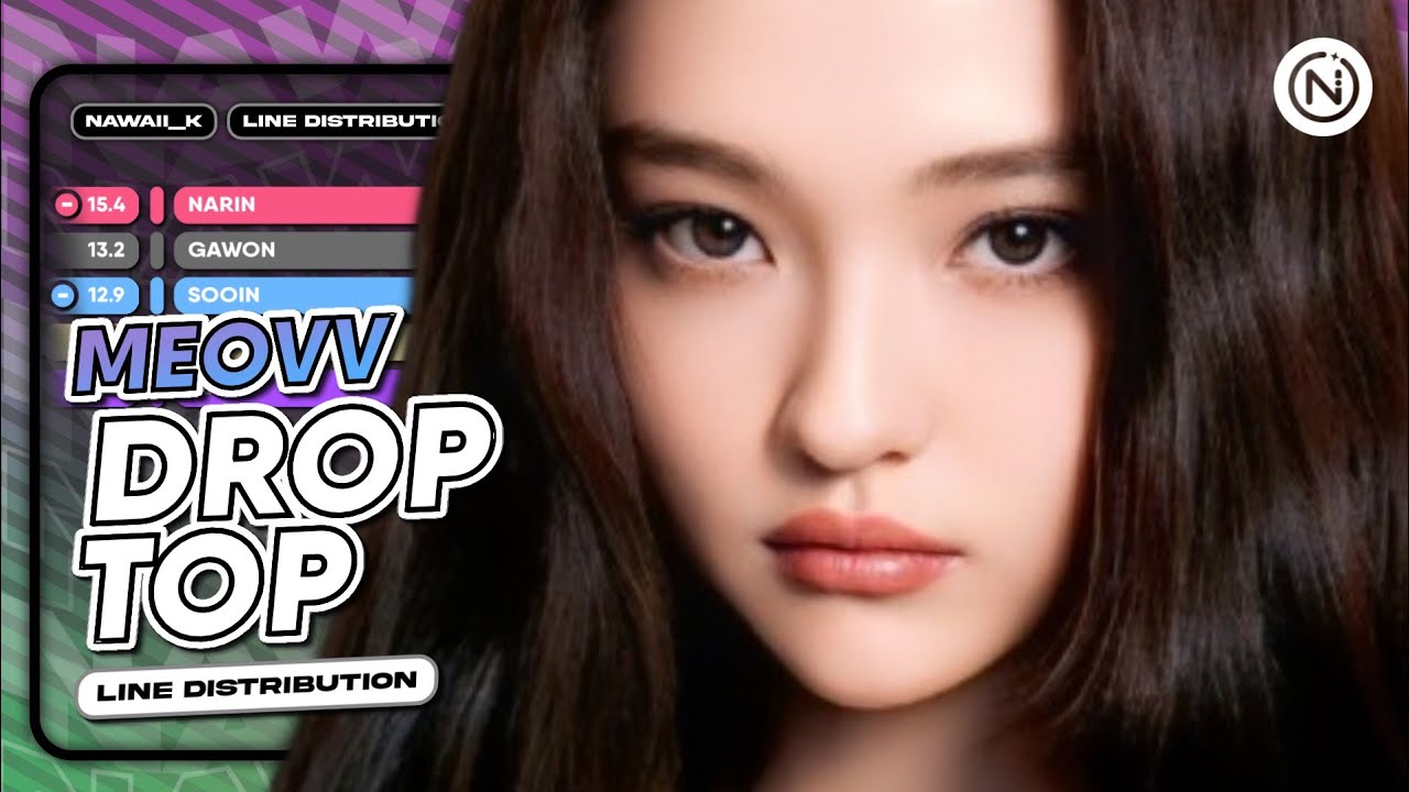 MEOVV - 'DROP TOP' (Line Distribution Color Coded) @nawaii_k - YouTube