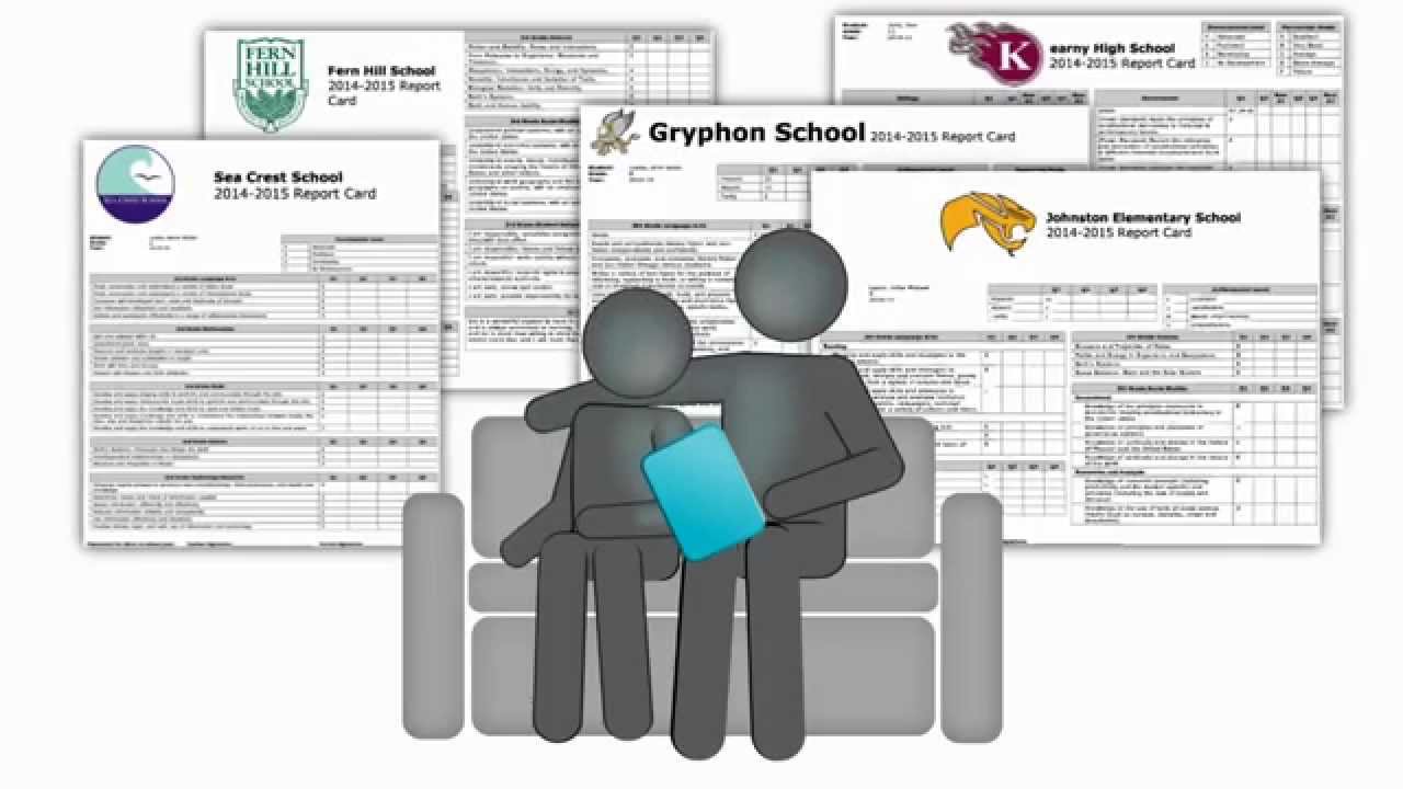 TeacherEase Standards Based Grading - YouTube
