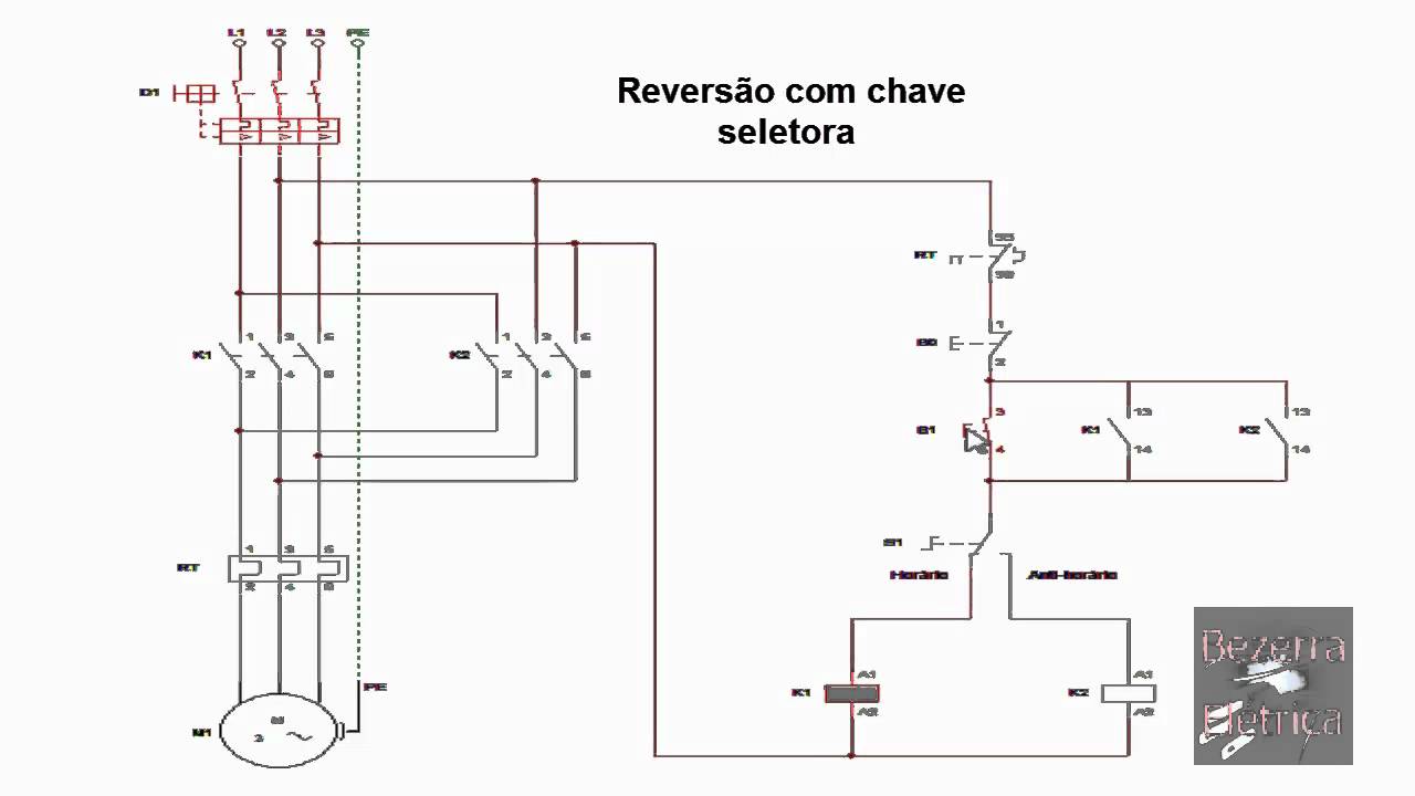 Simbologia Chave Seletora 3 Posições - RETOEDU