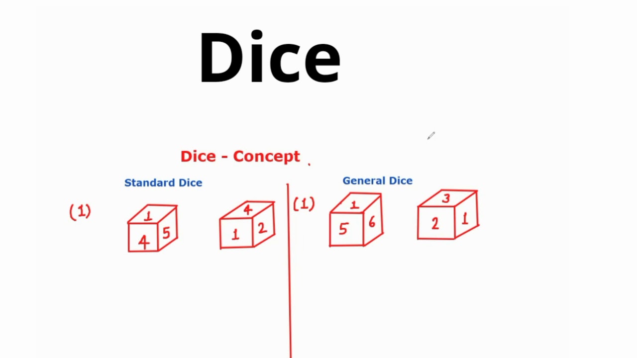 Dice - General dice, standard dice Dice Concept - YouTube