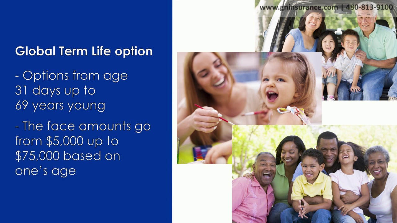 GMMI International Medical Insurance - 6 of 6 – Additional options ...