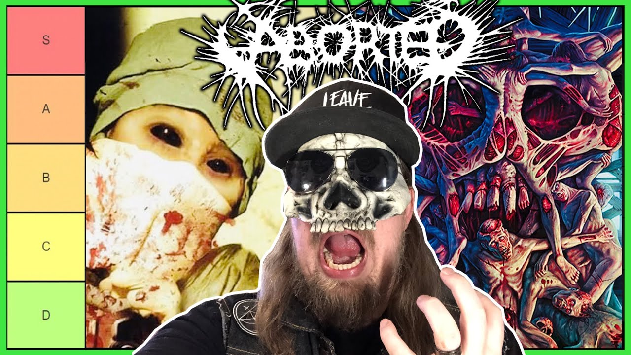 ABORTED Albums RANKED Best To WORST - YouTube