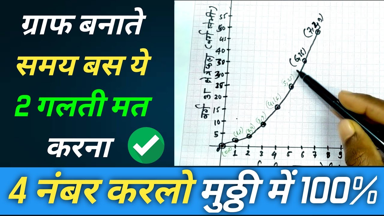10th Graph बनाने का आसान तरीका || अध्याय 07 ग्राफ आलेख कक्षा 10 वी ...