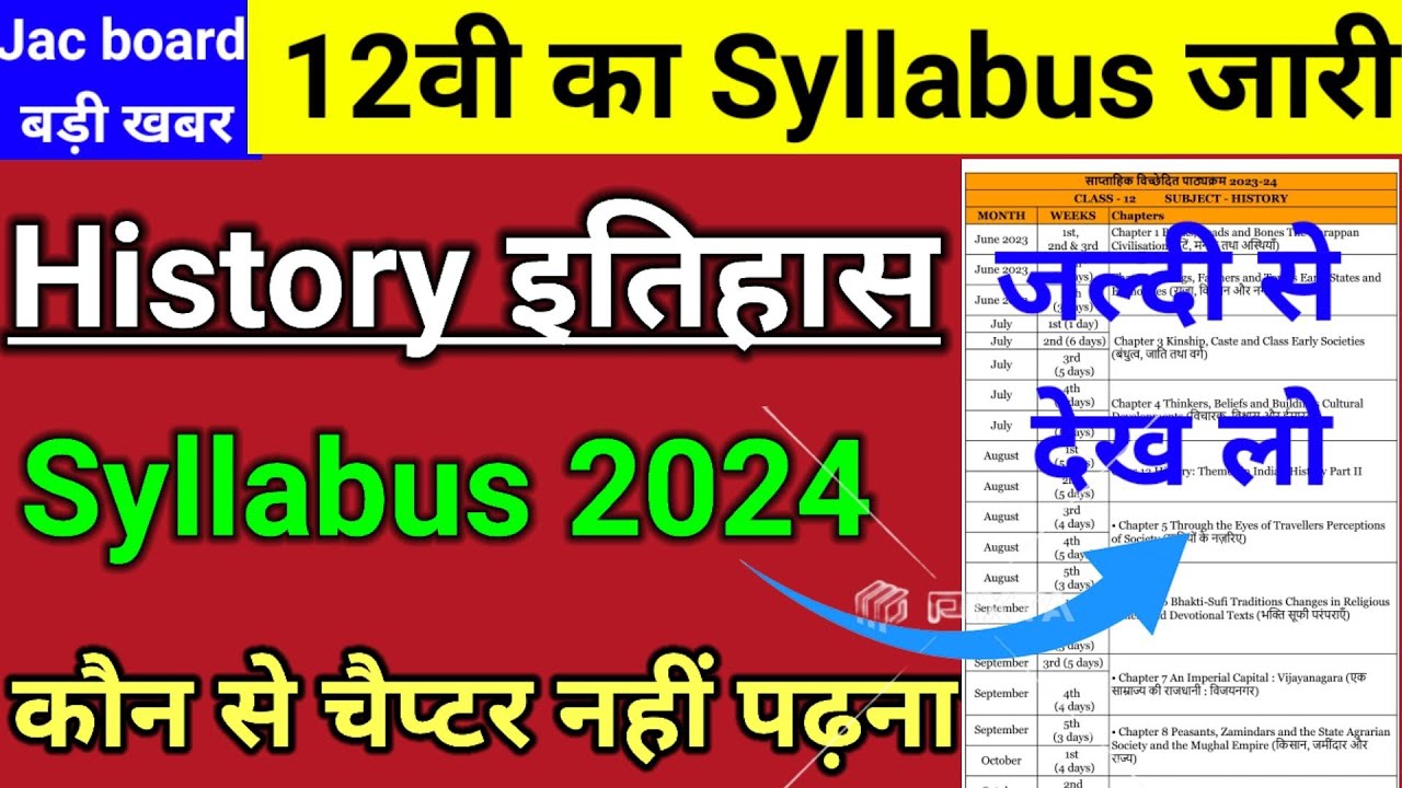 Jac Board Class 12 History Syllabus Full Explain 2023 24 With PDF Ll jac-board-class-12-history-syllabus-full-explain-2023-24-with-pdf-ll