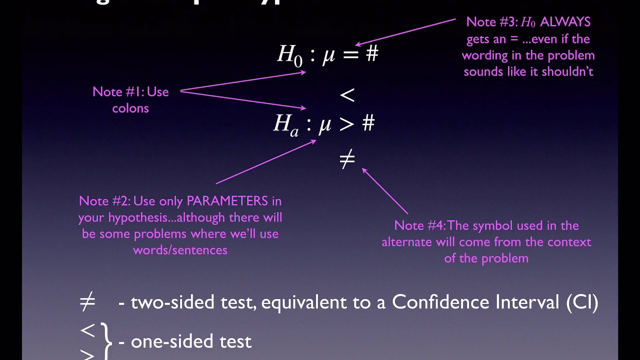 Math 43 Chapter 9 Summary Keynote - YouTube