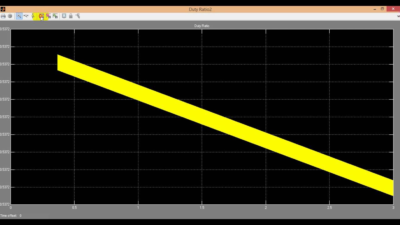 A novel stability analysis approach based on describing function method using for DC-DC ...