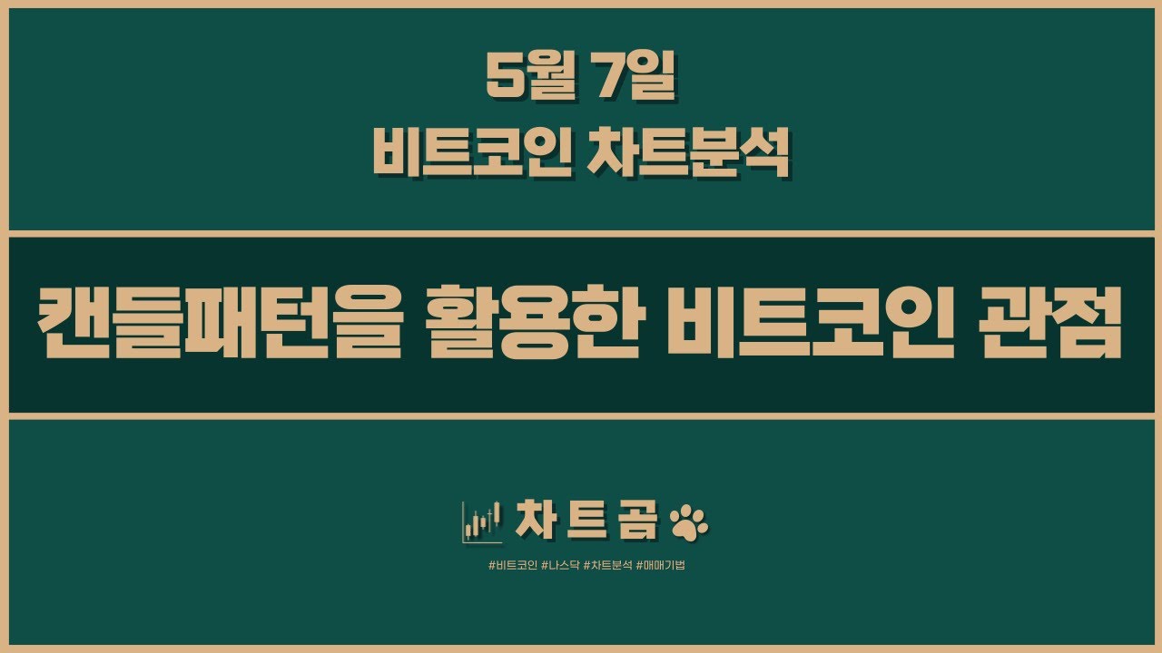 캔들패턴을 활용한 비트코인 관점 Youtube