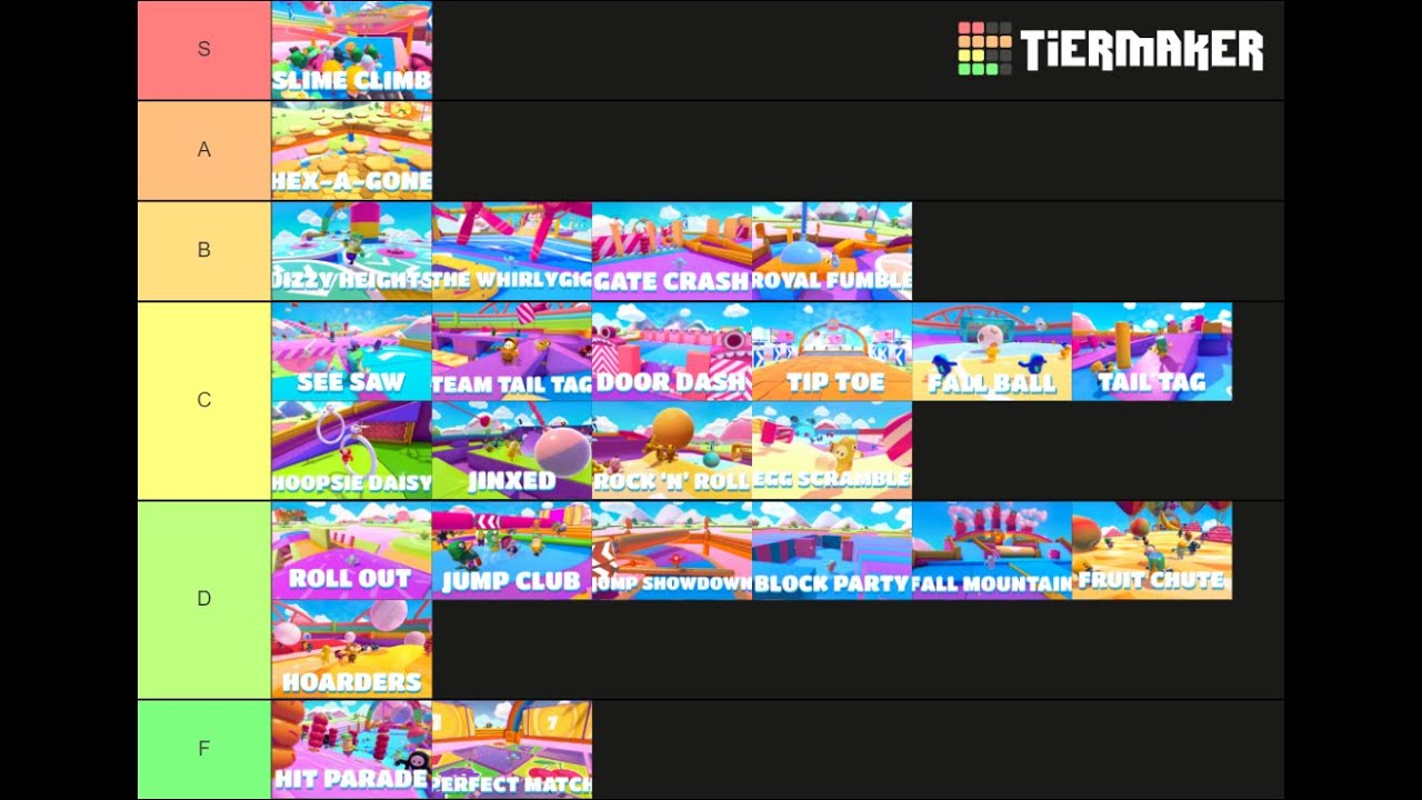 FALL GUYS MAP TIER LIST - YouTube
