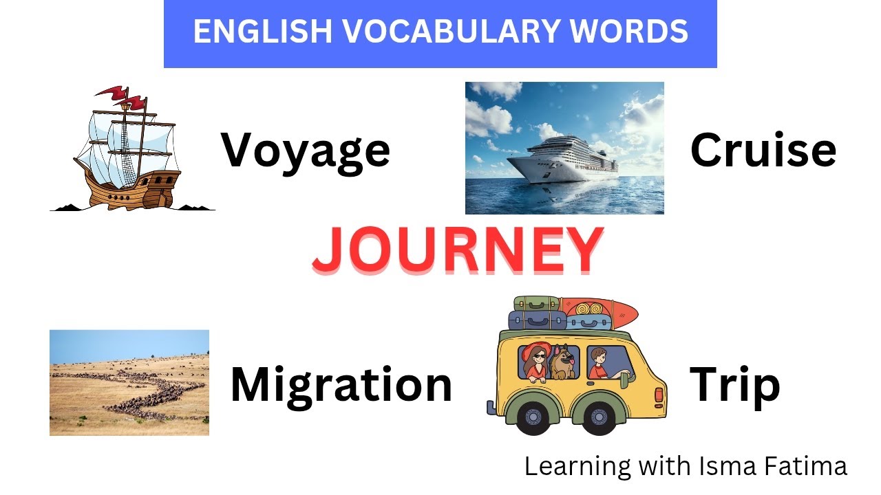 English vocabulary about JOURNEY| English Vocabulary with Picture ...