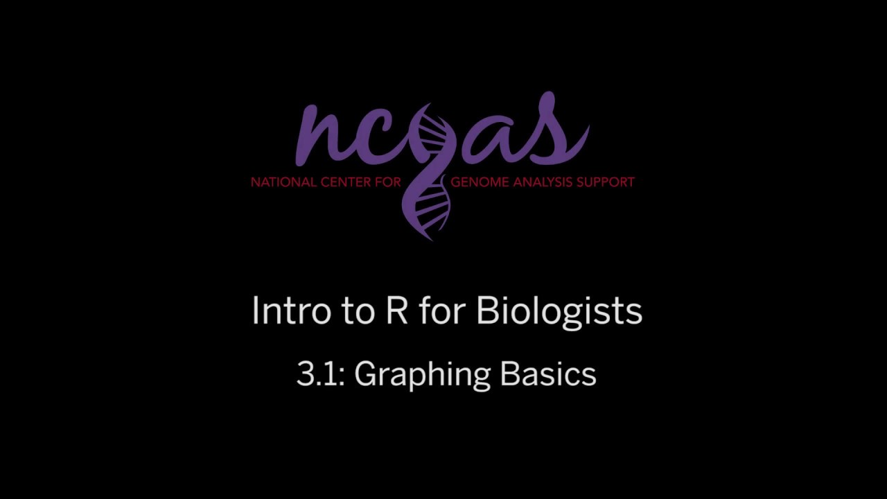 3.1: Graphing Basics : Intro to R for Biologists - YouTube