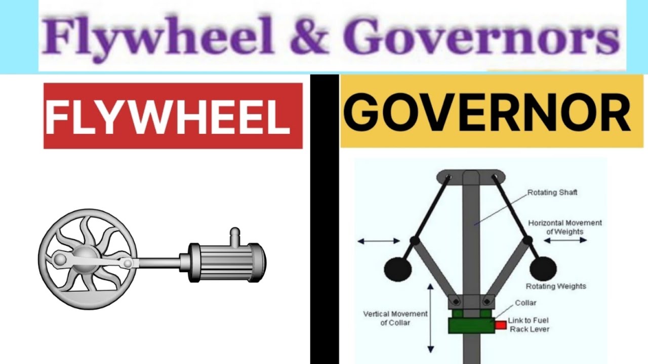 different between flywheel and governor हिंदी #flywheel #governor ...