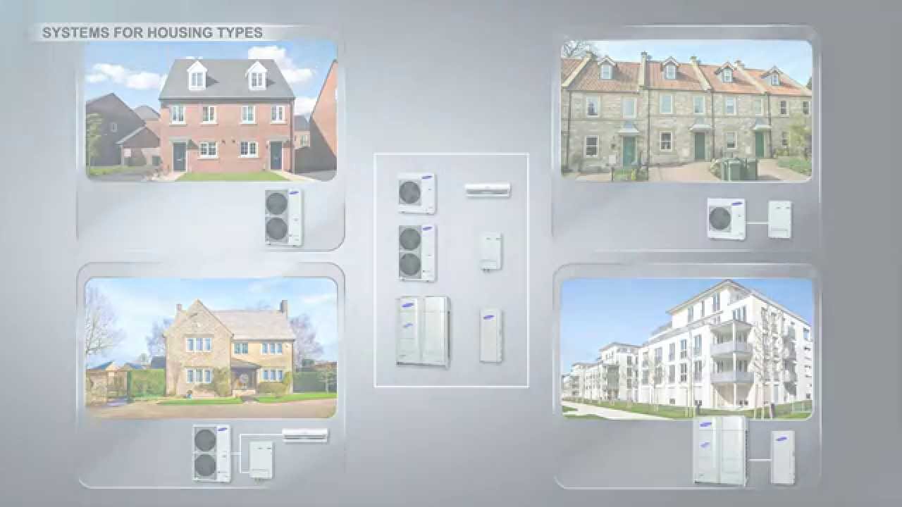 SAMSUNG NEW Eco Heating Systems ~ Redefining Residential A/C Standards ...