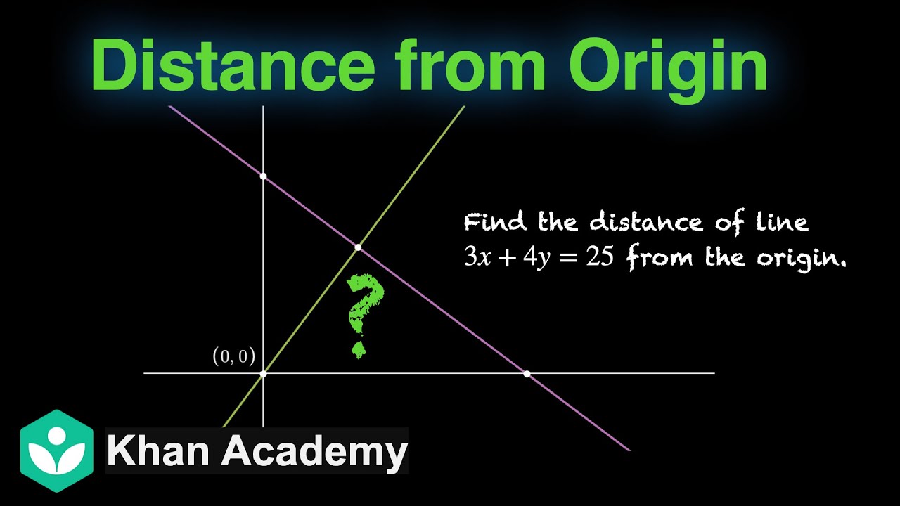 Distance of a line from origin | Straight lines | Grade 11 | Math ...
