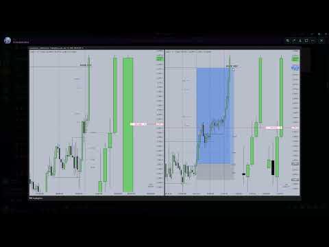 Making my MODEL Simple︱DIVINE Model overview - YouTube