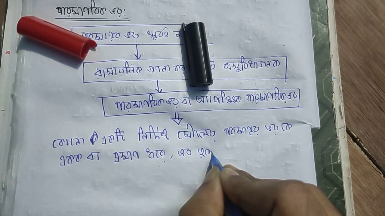 CLASS IX WBBSE PHYSICAL SCIENCE YouTube class-ix-wbbse-physical-science-youtube