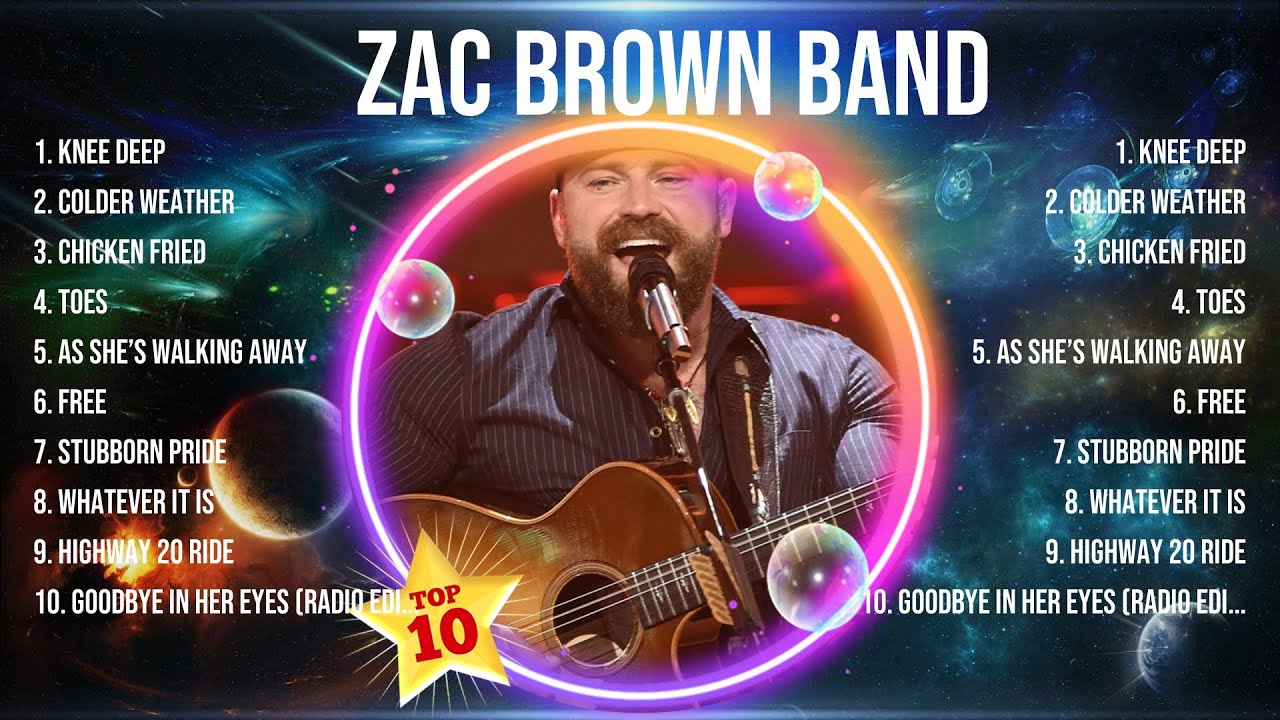 Best of US UK Music - Top 50 Hits of All Time - YouTube