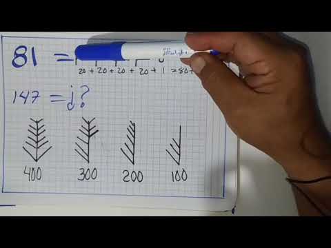 Sistema de Numeración AZTECA - YouTube