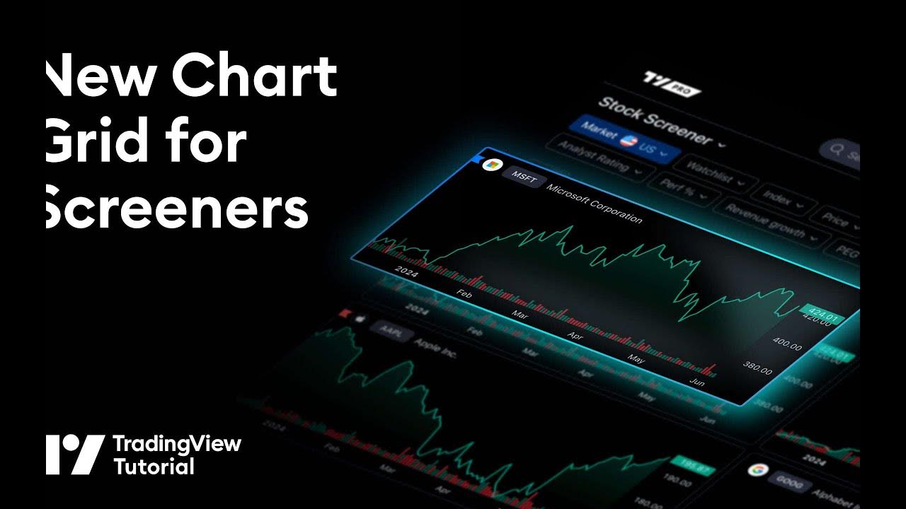 The New Chart Grid for Screeners: Tutorial - YouTube