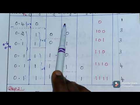 Shannon Fano Coding / Procedure / University Solved Problem - YouTube