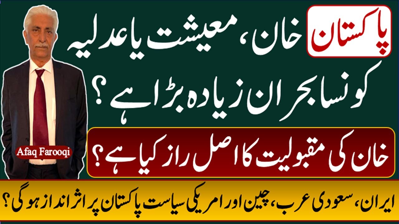 Imran Khan, Judiciary or IMF, What Is The Most Severe Crisis? | Afaq ...