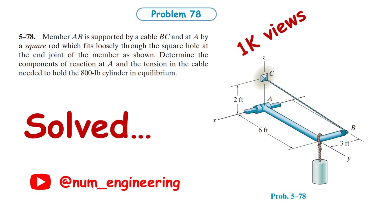Member AB is supported by a cable BC and at A by a square rod which ...