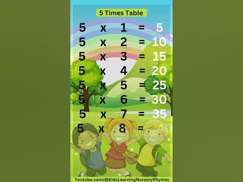 5th Table | 5 times table | multiplication table #table #5timestable # ...
