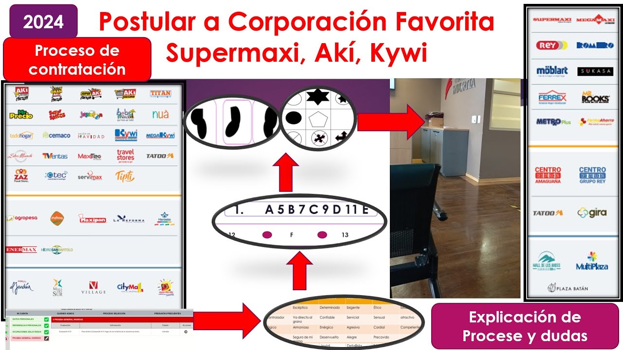 Postulación Corporacion Favorita 2024 Pruebas Taller Entrevista Explicado Supermaxi Akí Kywi ...