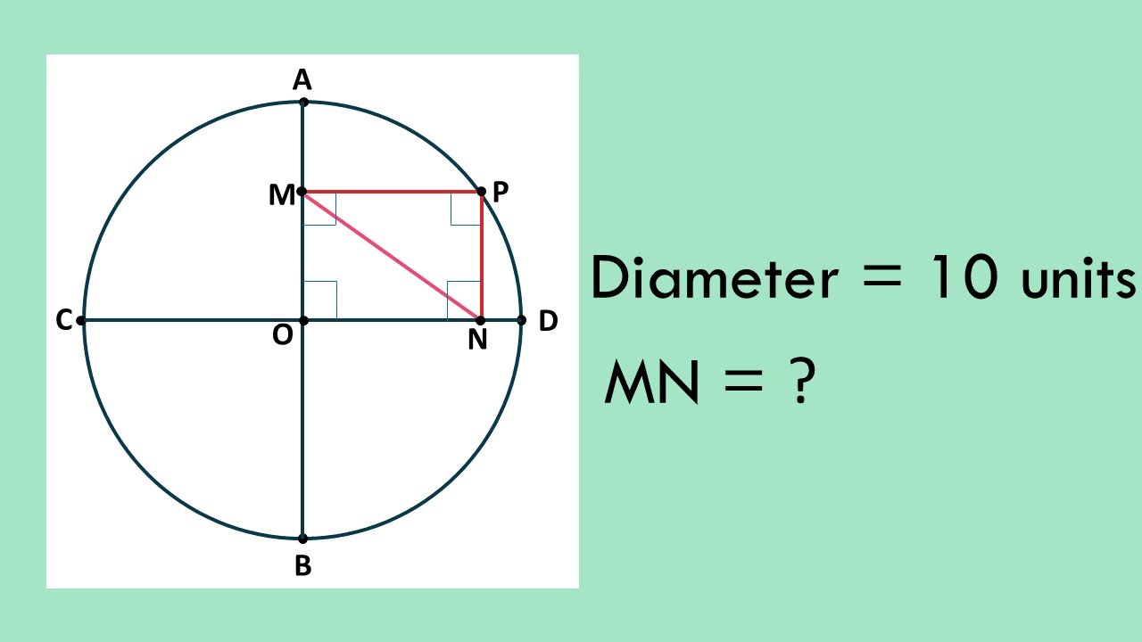 If the diameter of the circle is 10 units, find MN - YouTube