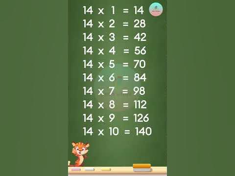 Learn Table of 14 | Multiplication Table 14 | #table #multiplication # ...