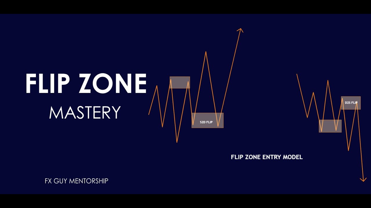 FLIP ZONE MASTERY - YouTube