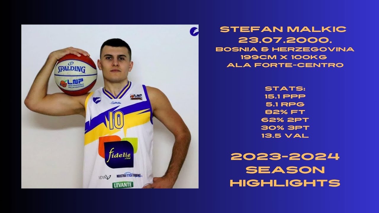 Stefan Malkic - Serie B Interregionale 2023/24 SEASON HIGHLIGHTS - YouTube