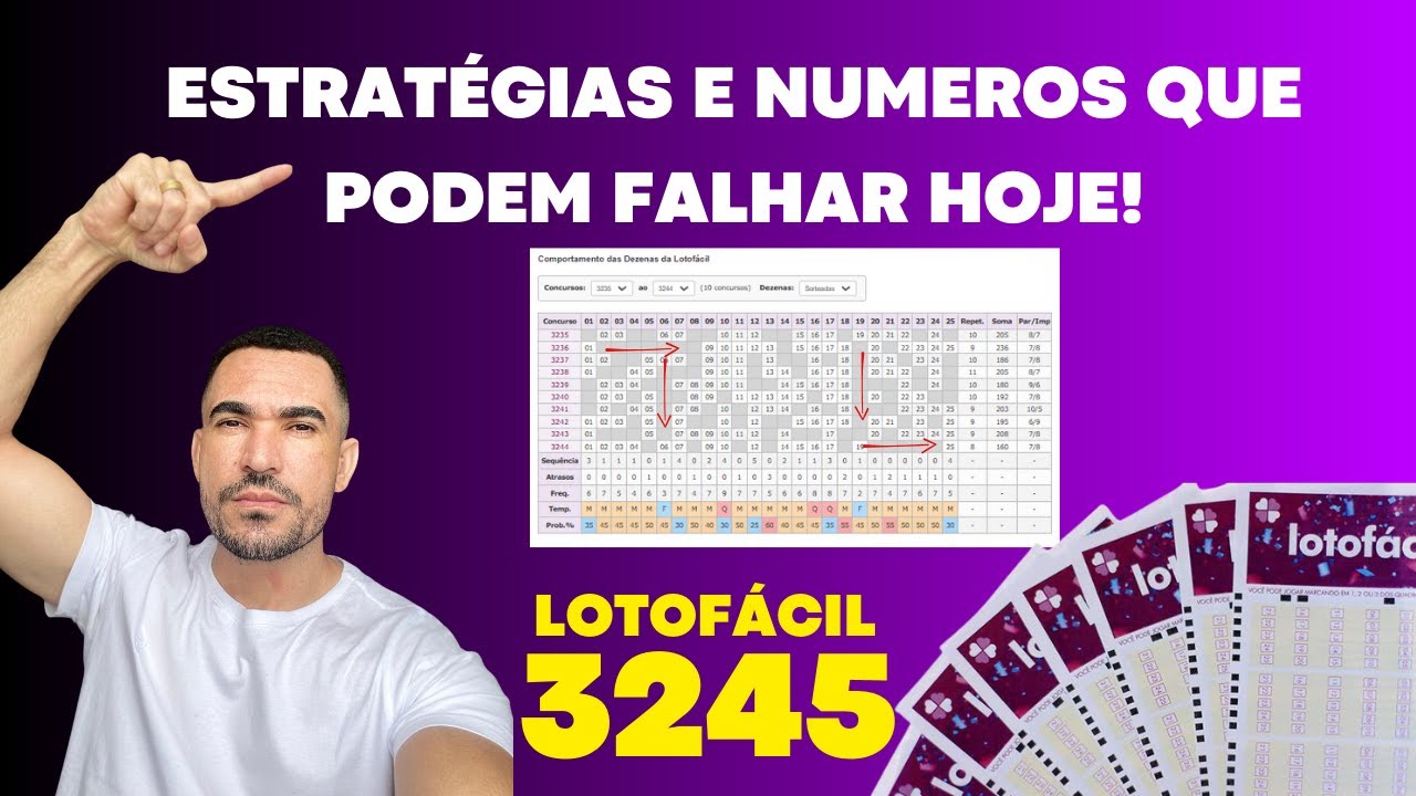 Estratégias e numeros que podem falhar na Lotofacil 3245 - YouTube