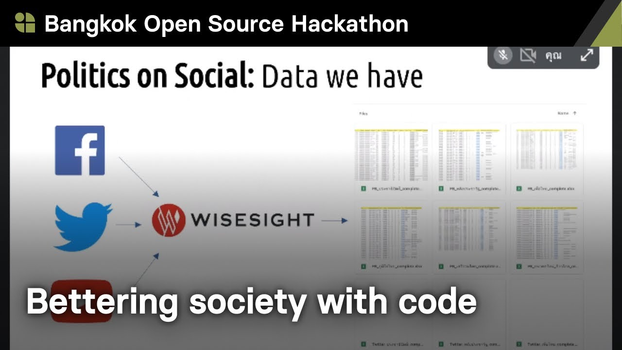 Code and the City: Bettering society with code by Lookkid Withee ...