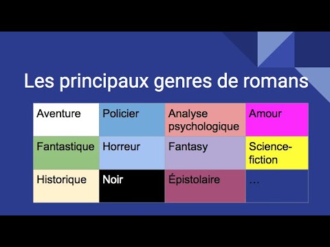 Les genres de romans - YouTube