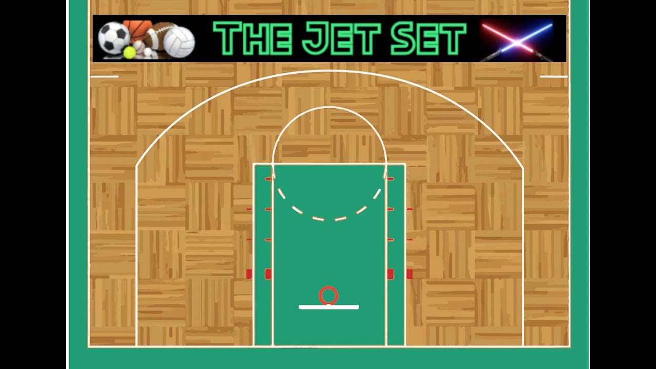 The Jet Set Pilot Episode With Guest Mike Molyneaux - YouTube