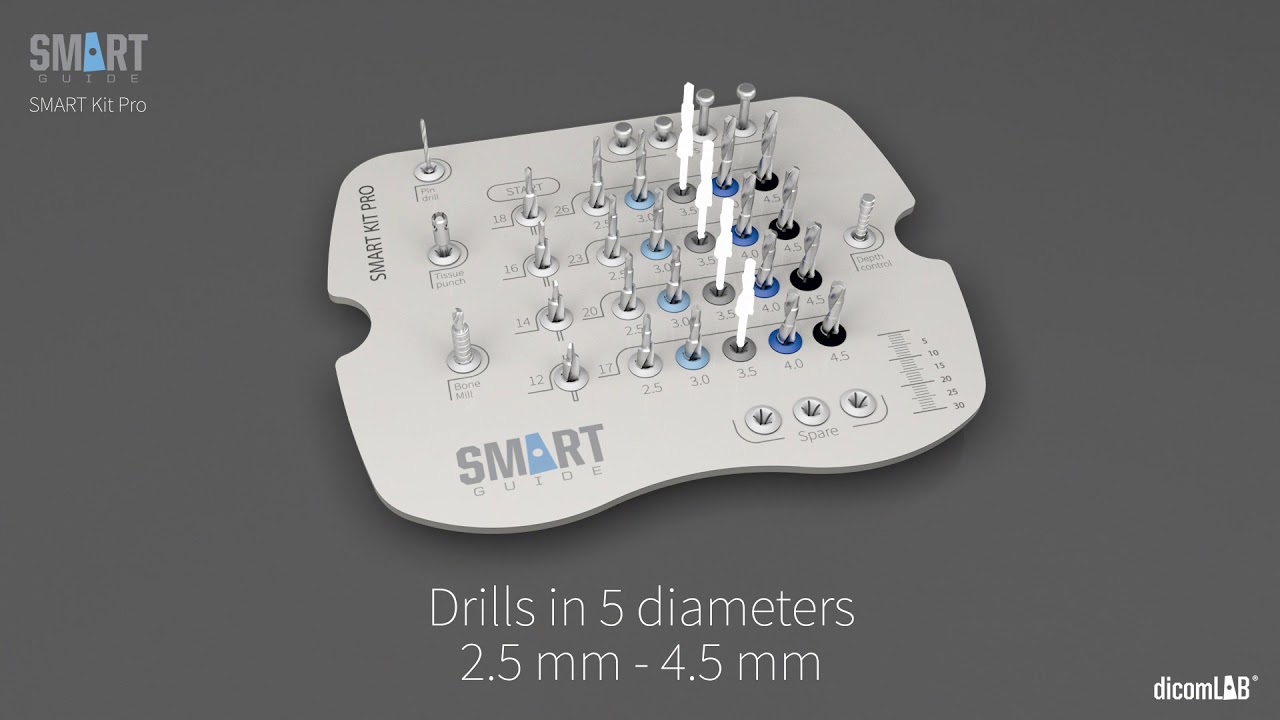 Universal Guided Kit by dicomLAB - YouTube