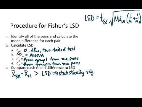 Fisher’s LSD and Turkey’s HSD - YouTube