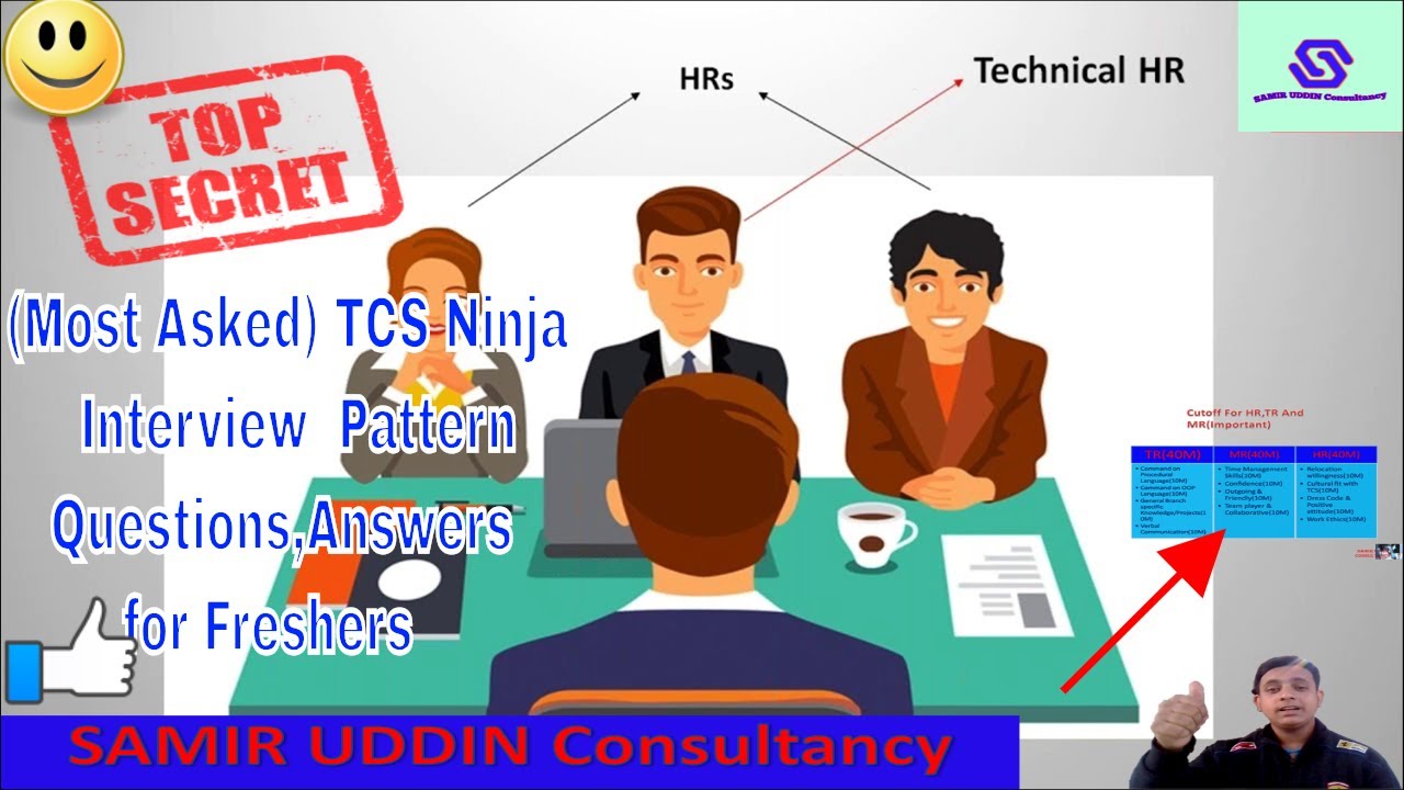 Most Asked TCS Ninja Interview Pattern Questions And Answers For most-asked-tcs-ninja-interview-pattern-questions-and-answers-for