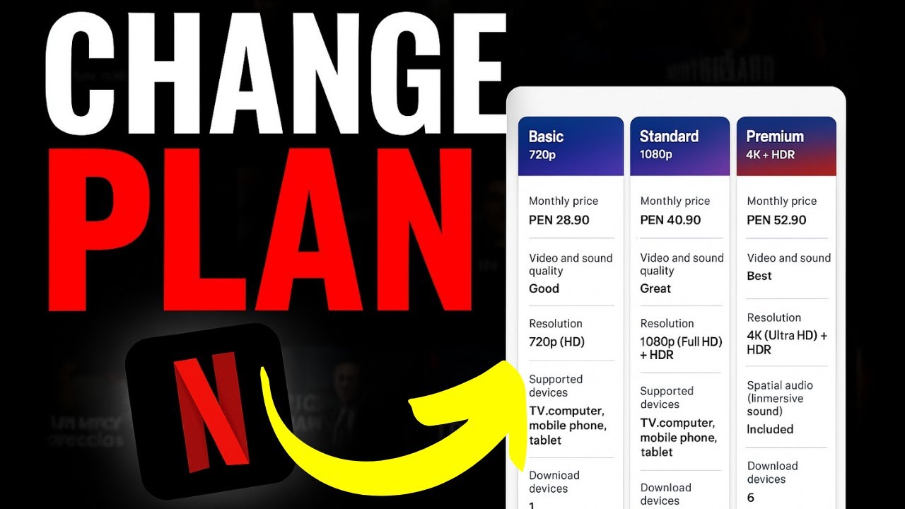 How to Change Netflix Plan | Upgrade or Downgrade Full Guide - YouTube