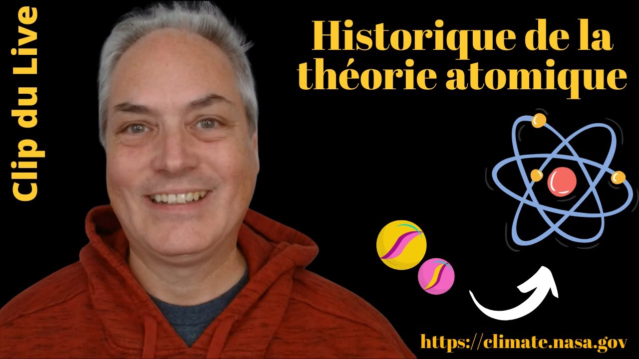 D'où vient ce modèle de l'atome? Évolution du modèle atomique - 2500 ...
