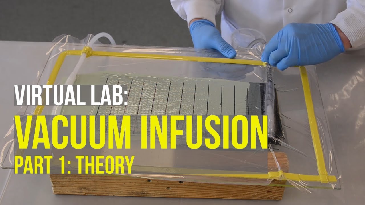 Vacuum Infusion 1: Theory - YouTube