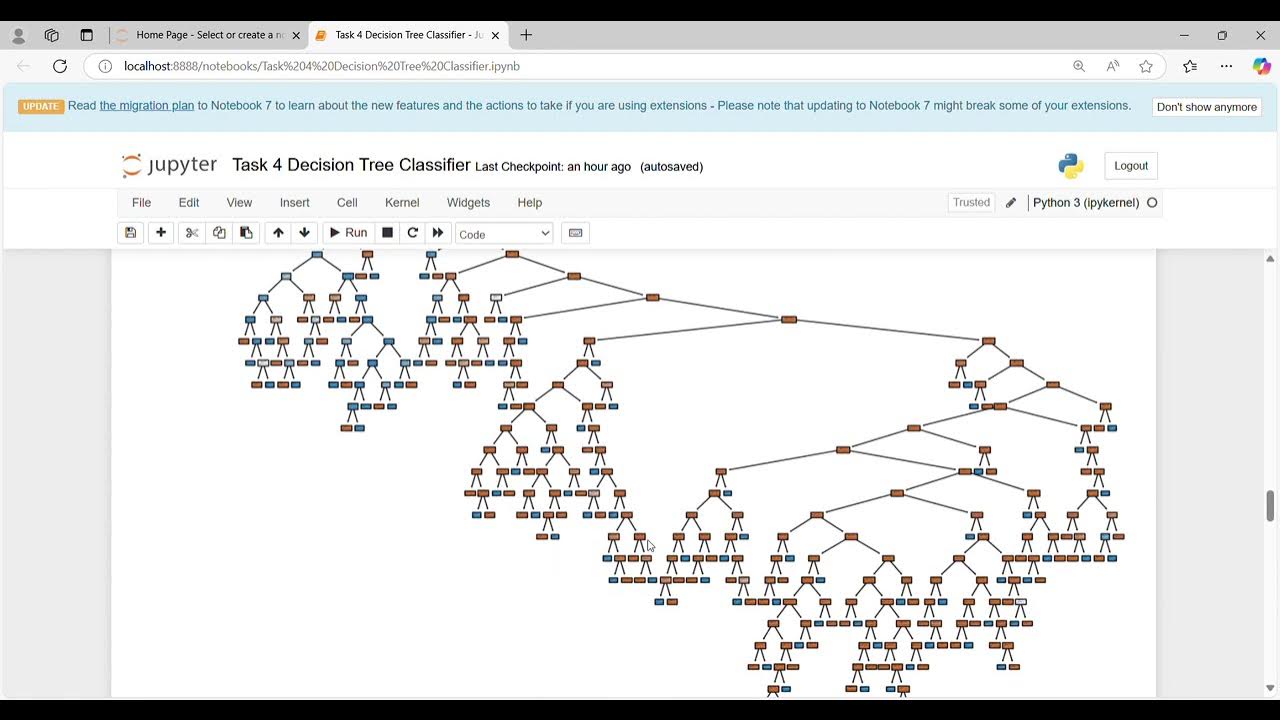 Task 4 Decision Tree Classifier | TechnoHacks Internship | Using Creditcard dataset - YouTube
